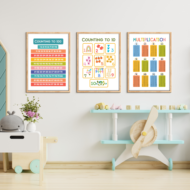 Set of 3 Multiplication and Numbers Wood Print Kids Room Decor Nursery ...